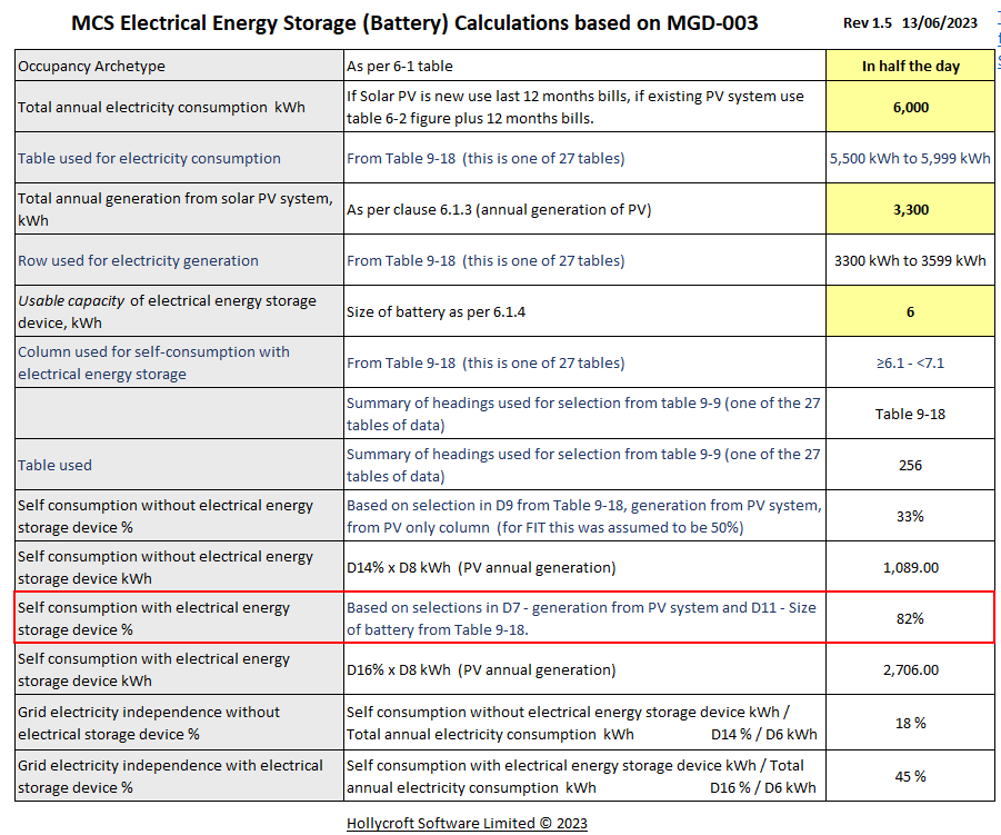 Solar PV Battery Calculator