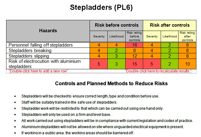 Hollycroft Software - Risk assessment, RAMS, PPE and COSHH software